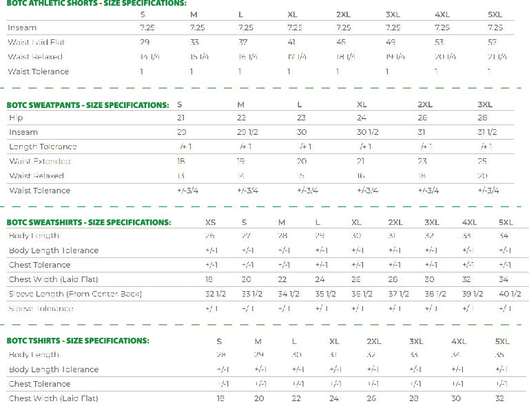 NOAA Corps Ensign BOTC Kit – NOAAstore.com